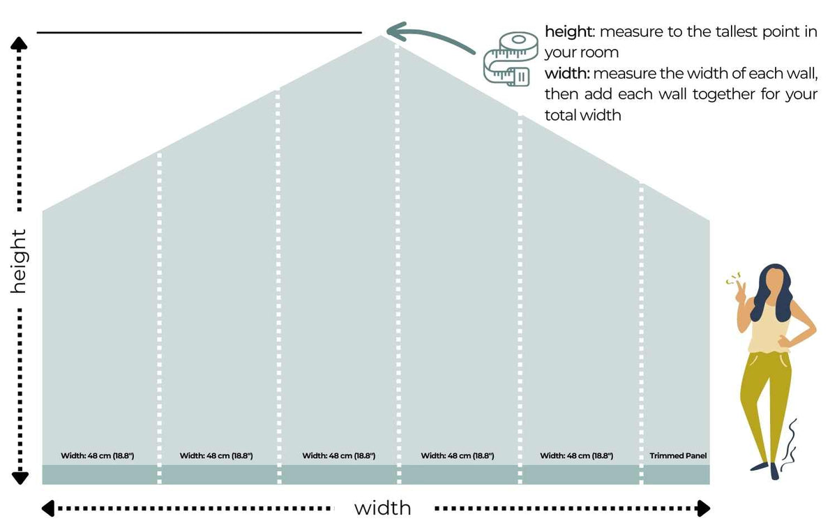 How to measure your home for wallpaper - Our easy guide! – Olive et Oriel