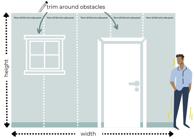 How to measure your home for wallpaper - Our easy guide! – Olive et Oriel