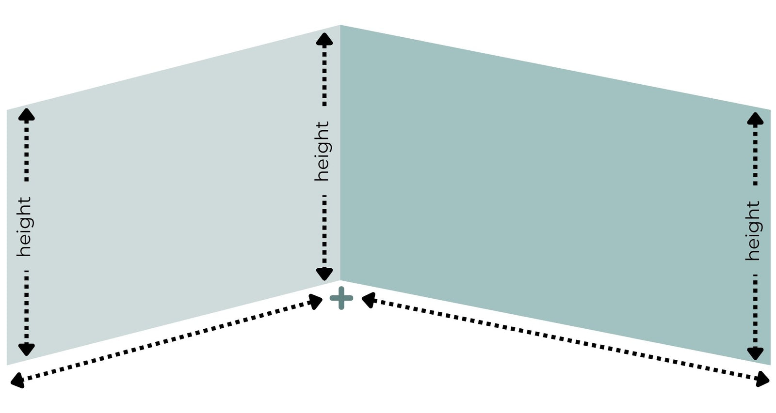 How to measure your home for wallpaper - Our easy guide! – Olive et Oriel